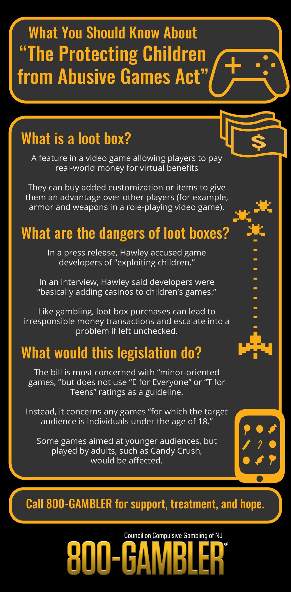 How Pending Loot Box Legislation Could Impact Gaming - 800-Gambler ...
