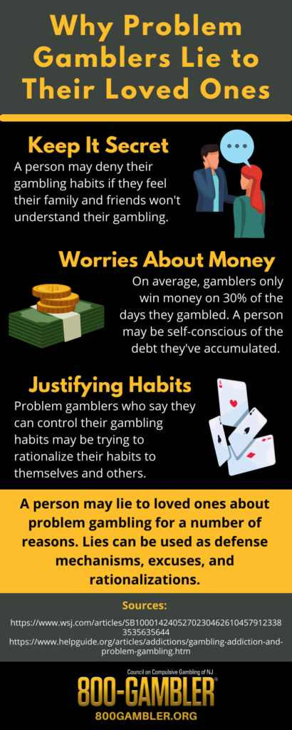 Common Lies Problem Gamblers Tell Themselves and Their Loved Ones - 800 ...