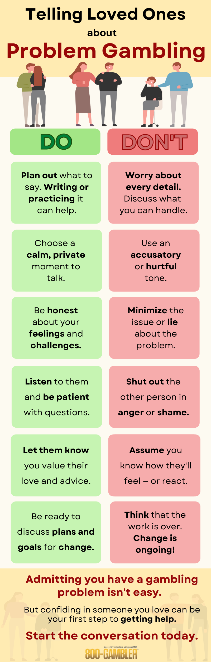 How to Tell Your Loved Ones About Your Gambling Problem - 800-Gambler ...