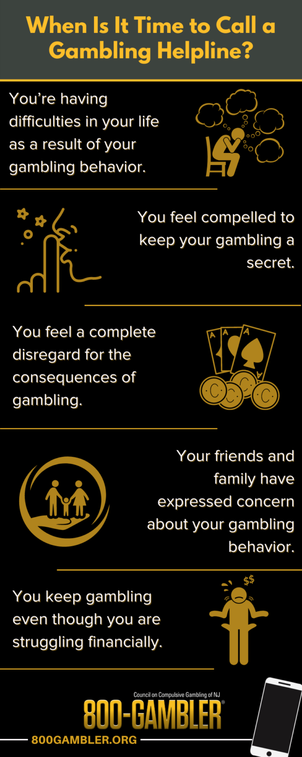 What Happens When Someone Calls a Gambling Helpline? - 800-Gambler ...