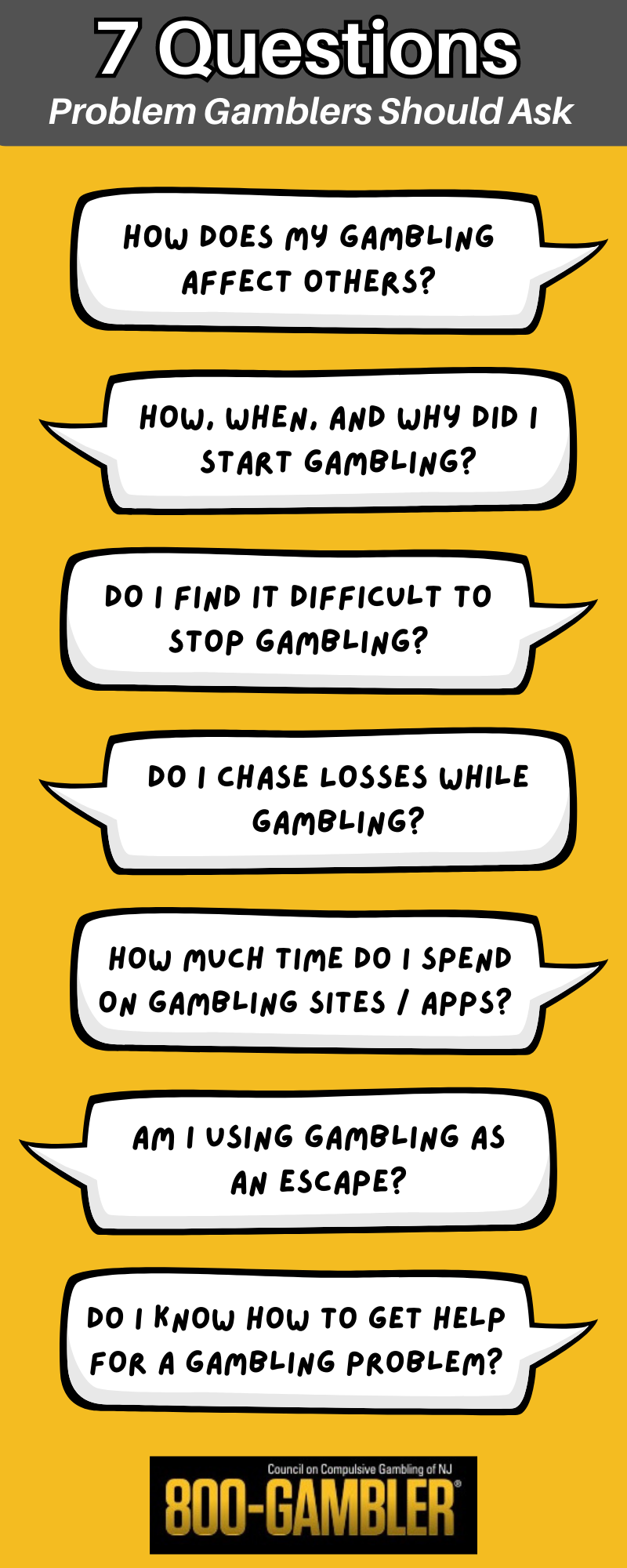 Important Questions for Problem Gamblers to Ask Themselves - 800 ...
