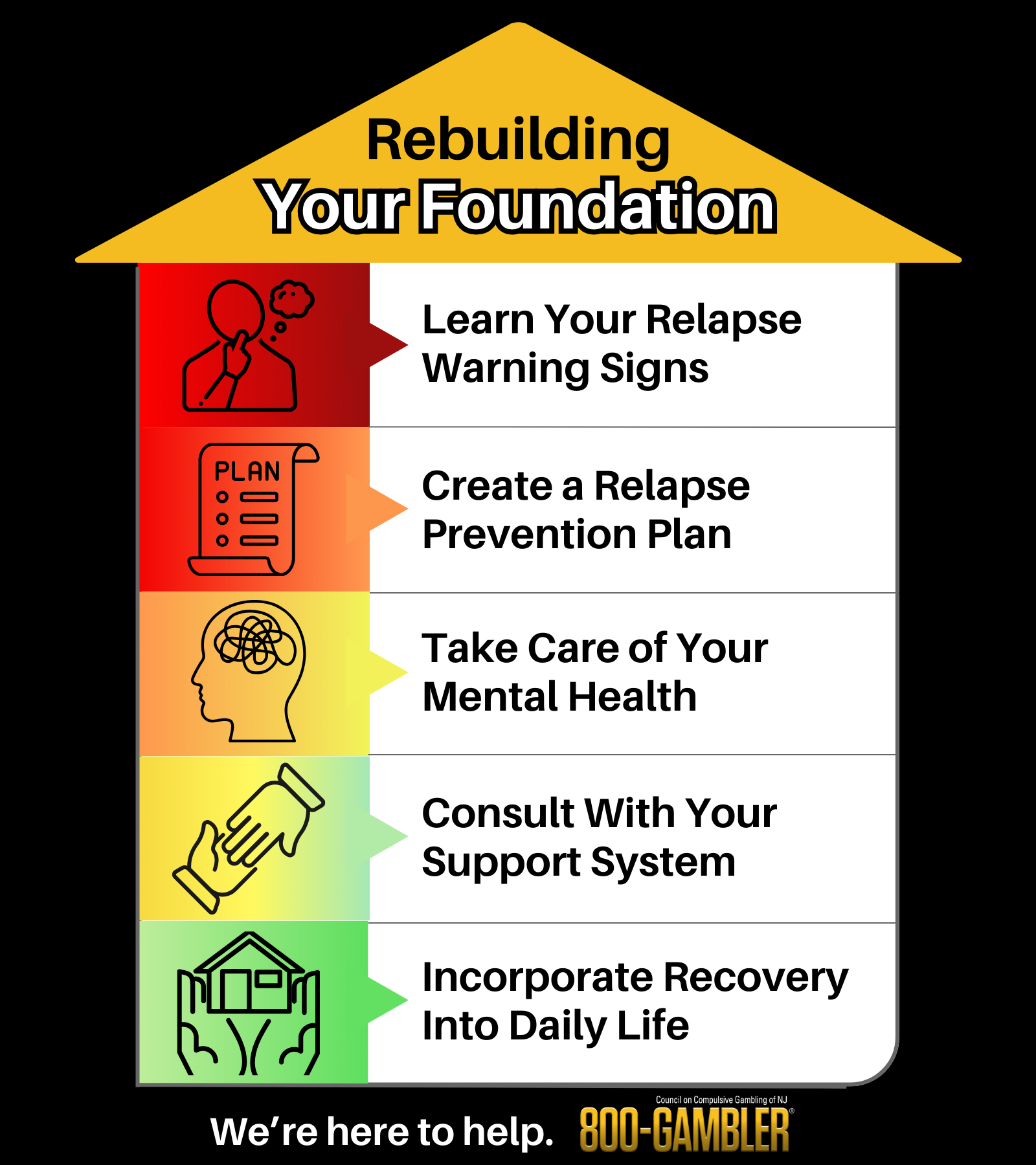 Handling Relapse: A Guide to Bouncing Back