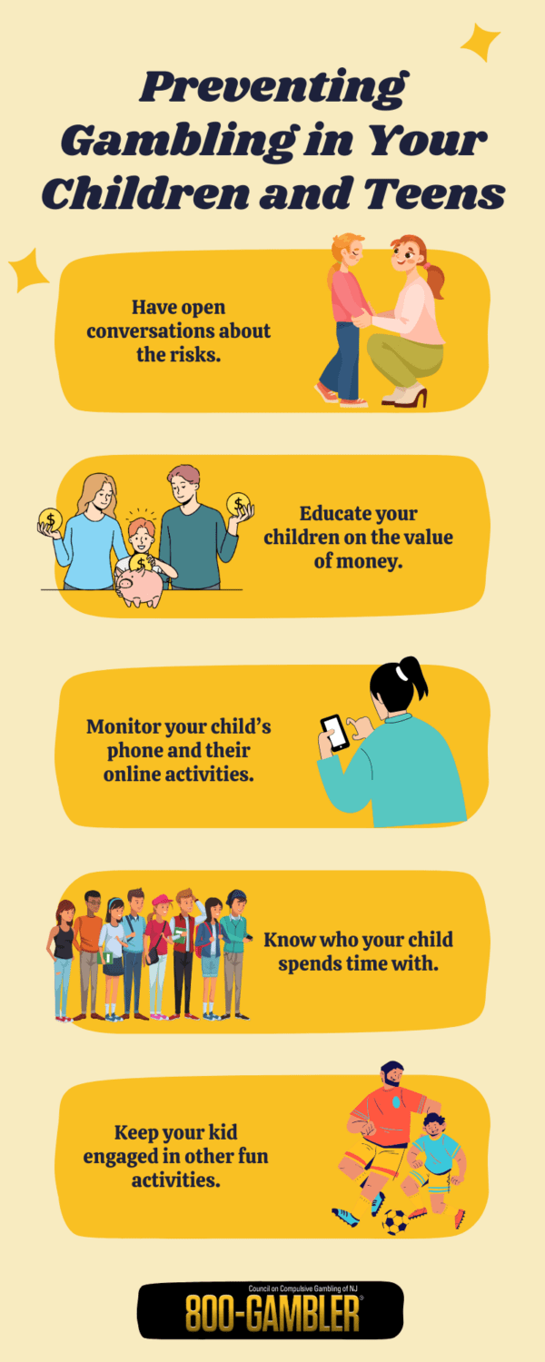 How Do Children and Teens Gamble?